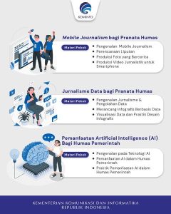 Pengembangan Kompetensi JF Pranata Humas – DKISP Tarakan