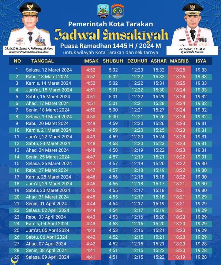Jadwal Imsakiyah Ramadhan 1445 H untuk Wilayah Kota Tarakan – DKISP Tarakan