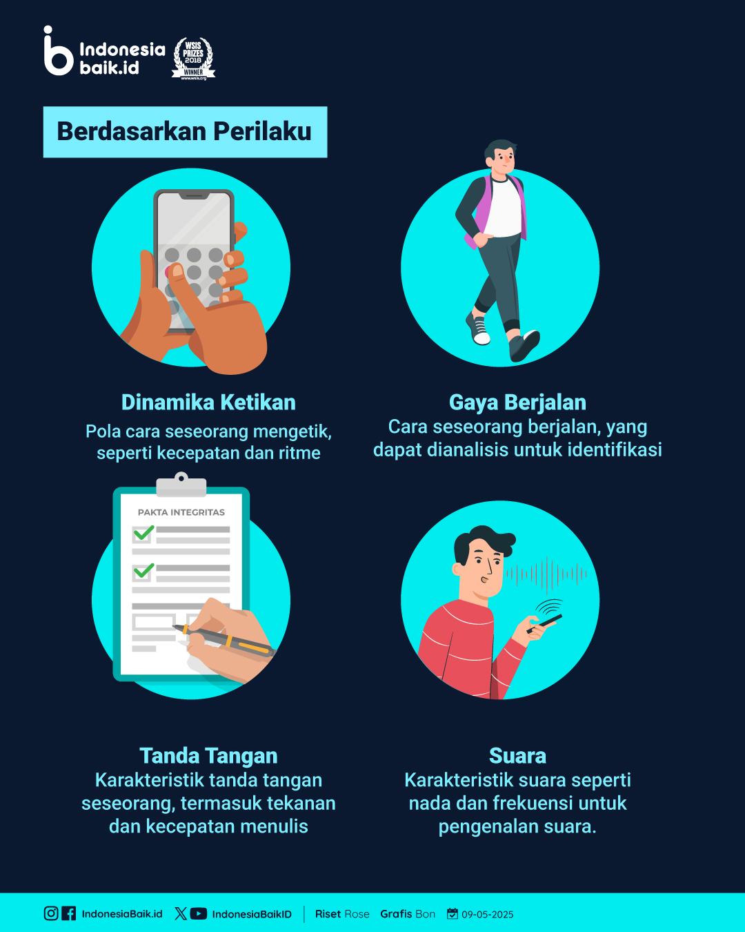 Ini Dia Data Biometrik yang Wajib Dijaga Baik-Baik – DKISP Tarakan